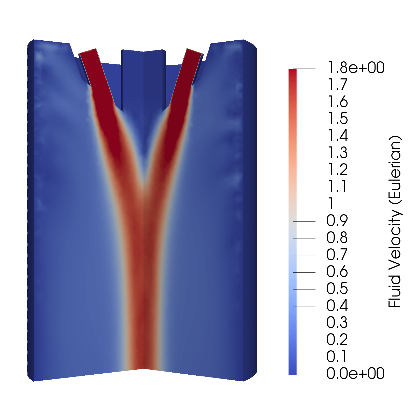Numerical simulation of particles flow in Laser Metal Deposition technology comparing Eulerian ...