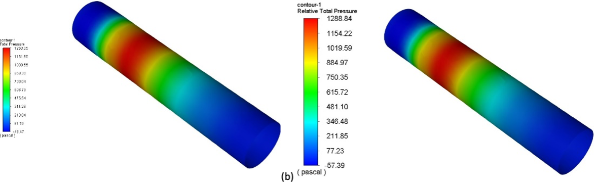 Numerical methods for fluid-structure interactions | Compmech