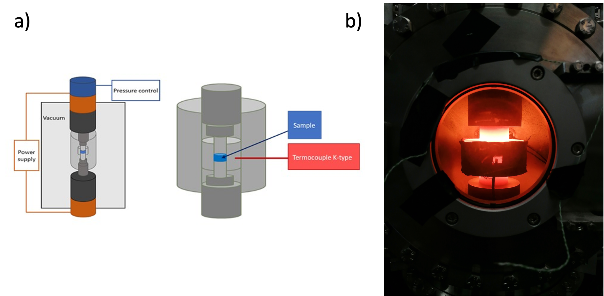 Spark Plasma Sintering Tooling Optimization | Compmech